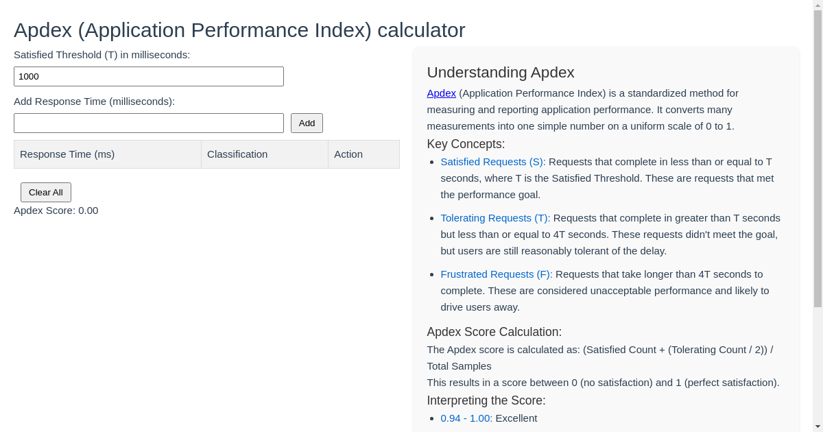 Apdex (Application Performance Index) calculator